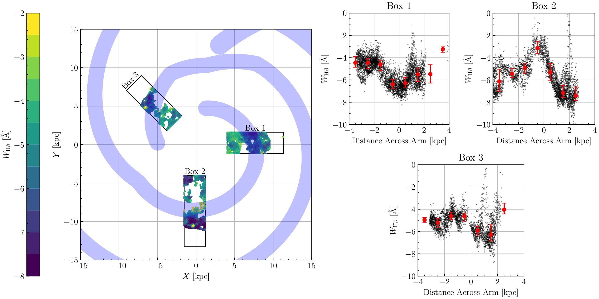 A Dynamic Galaxy: Stellar Age Patterns across the Disk of M101 | Ray Garner